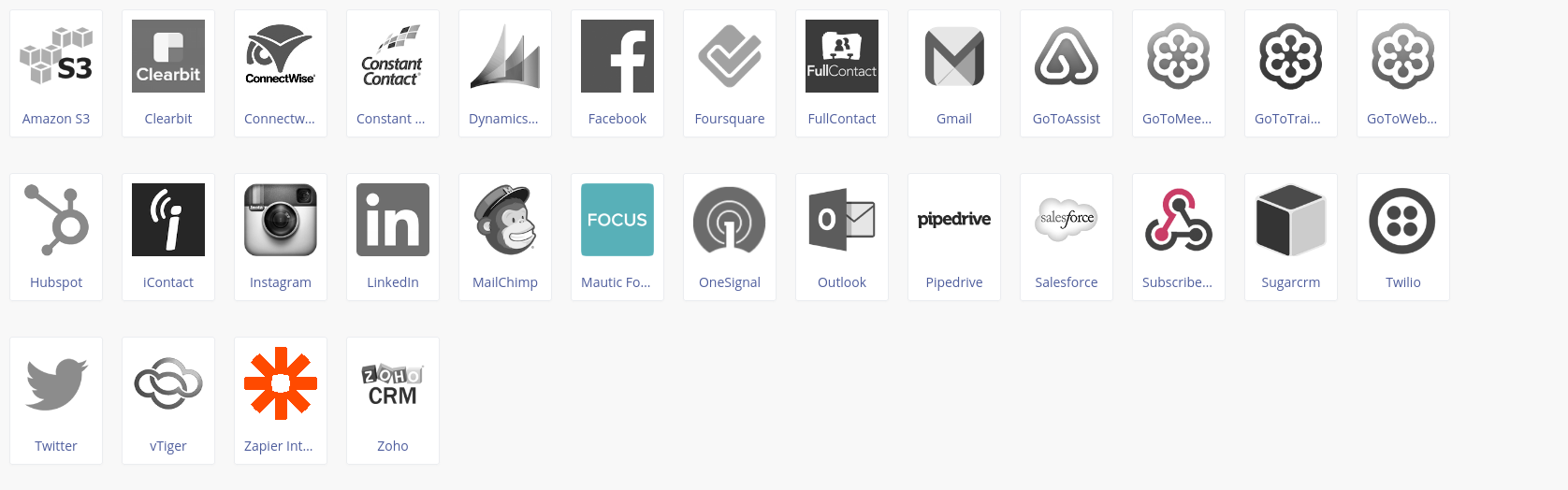 Top 10 Mautic Questions(FAQ) Answered for Beginners – TutorialsJoint